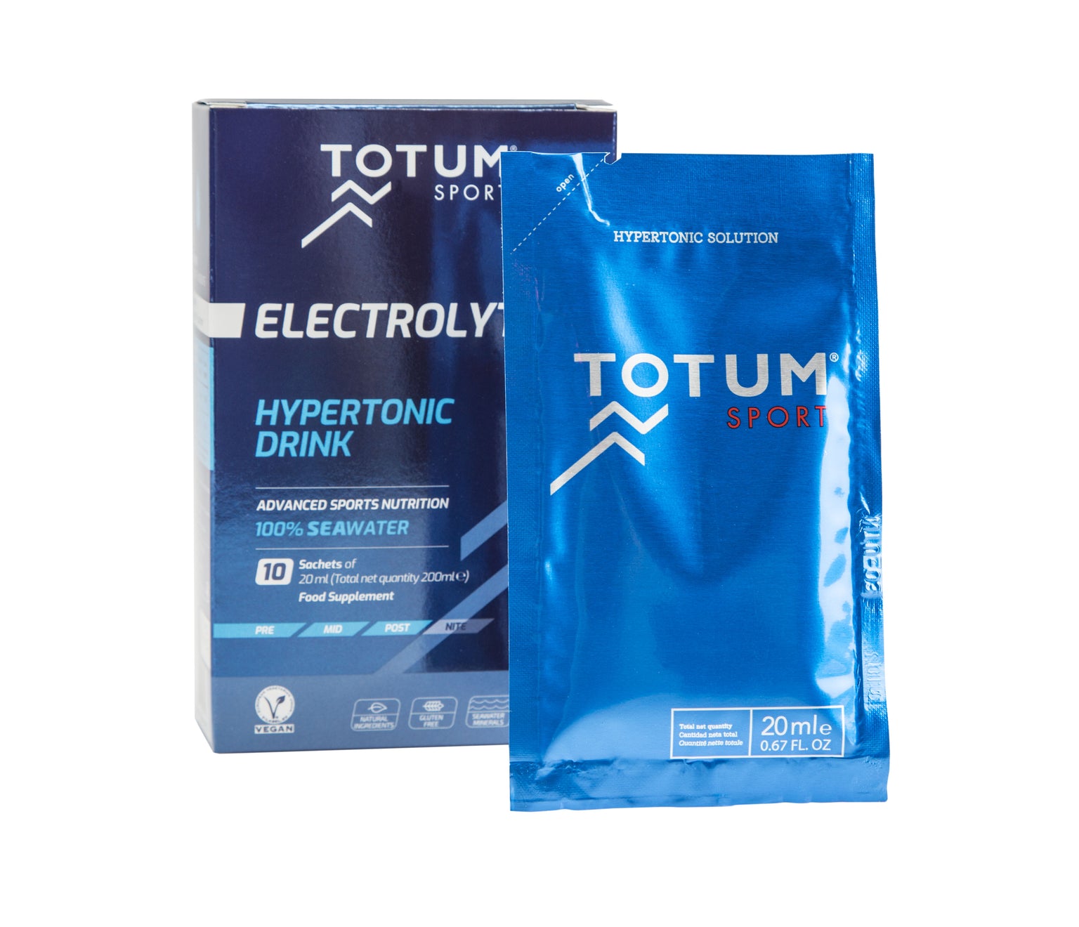 Supplements — Essentially Young